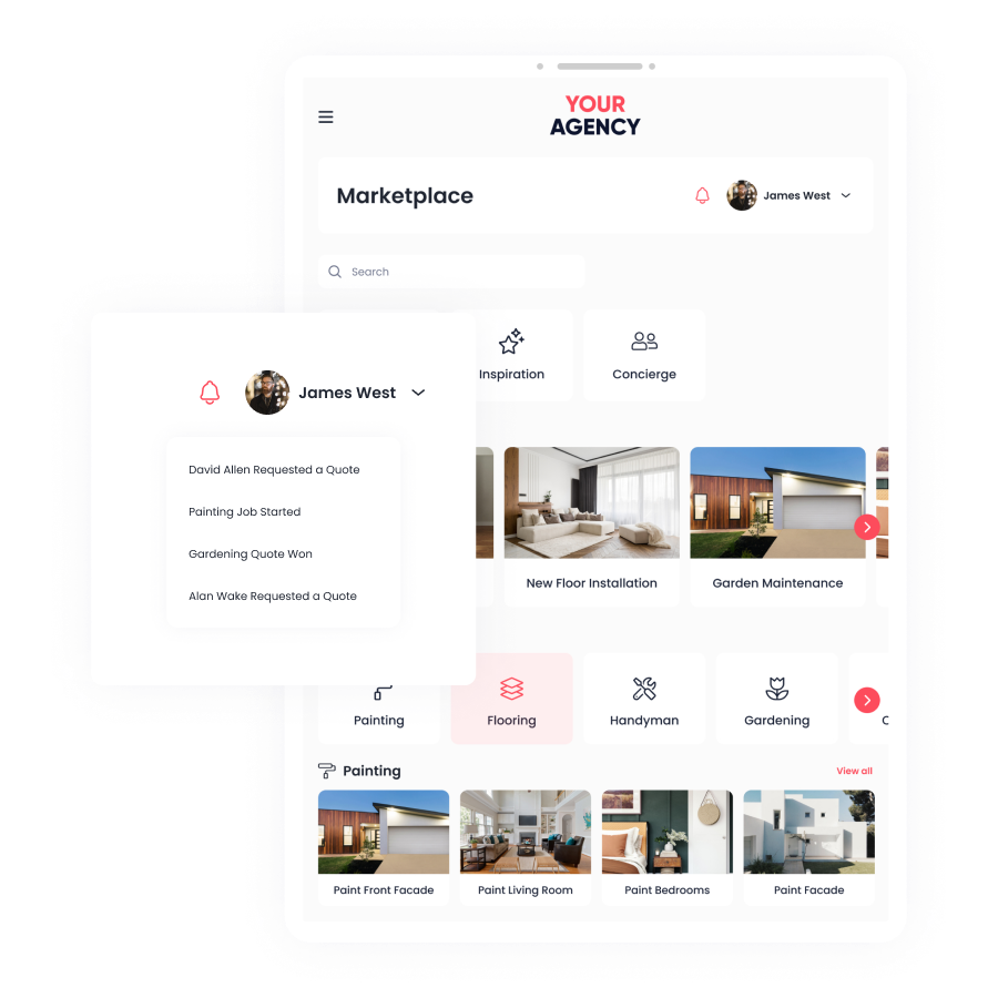 How it works - SellSmart