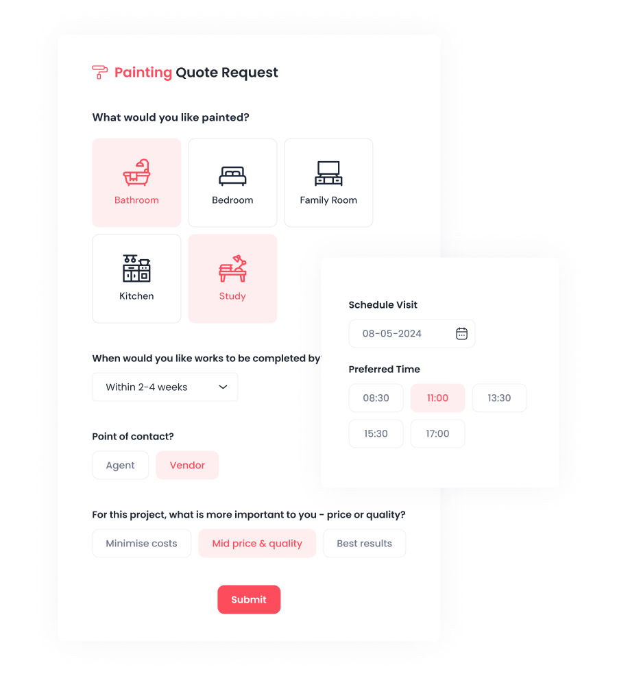 How it works - SellSmart