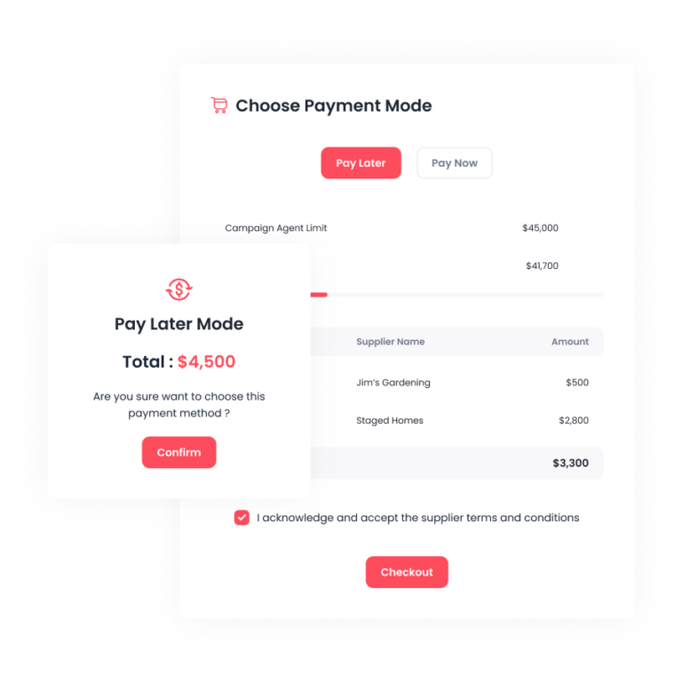 How it works - SellSmart