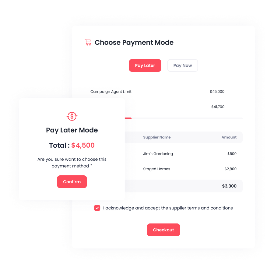 How it works - SellSmart
