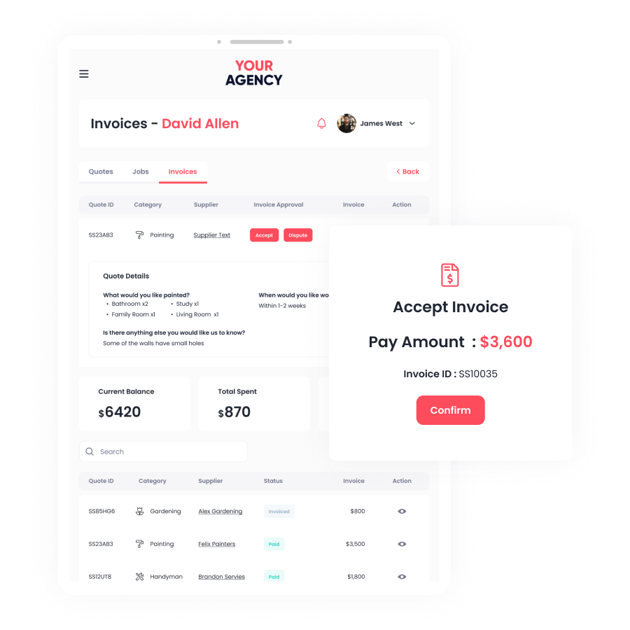 How it works - SellSmart