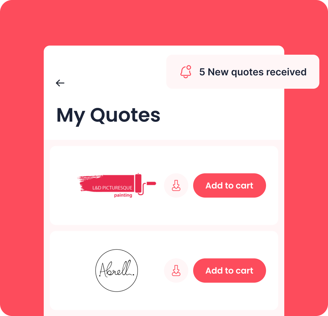 How it works - SellSmart